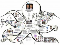 Pipeline Politics is All About Profit for Koch Brothers – The Chief ...