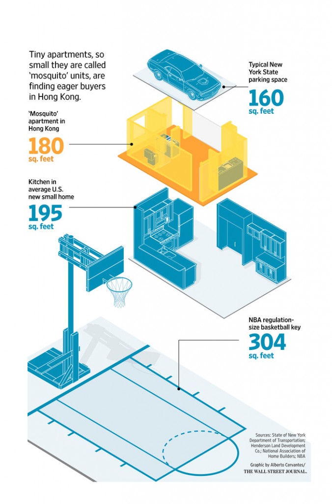 Stuff – The Chief Organizer Blog
